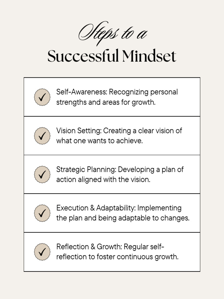 Steps to Cultivate a Successful Mindset | PDF