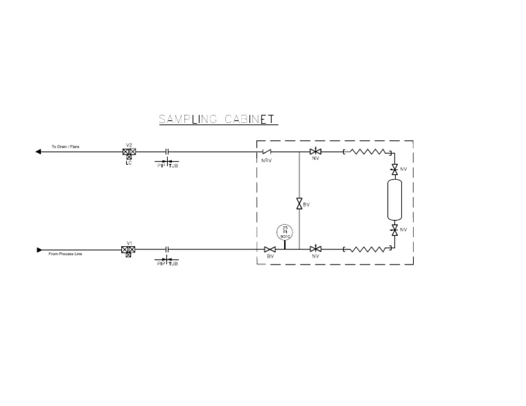 Sampling Cabinet Schematic | PDF