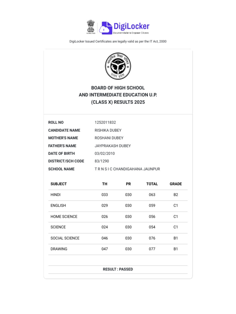 UP Board Xth 2025 Result | PDF