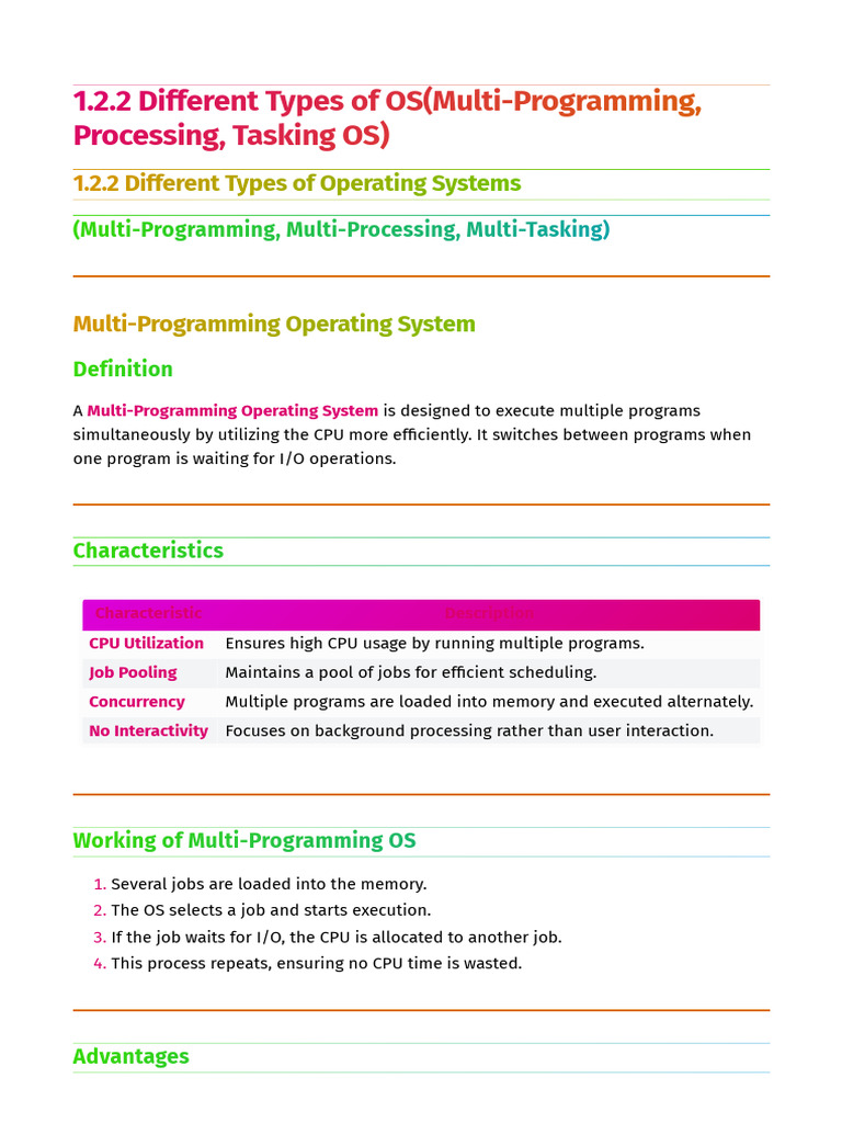 1.2.2 Different Types of OS (Multi-Programming, Processing, Tasking OS) | PDF | Process ...