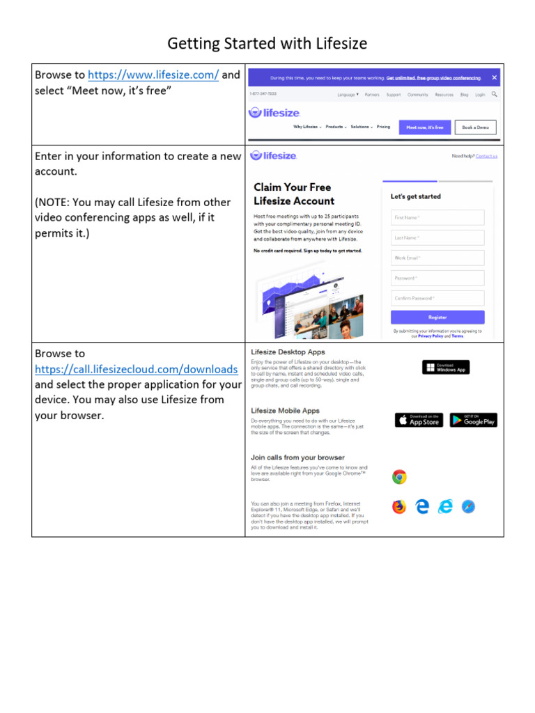 Using Lifesize - EXTERNAL USERS | PDF