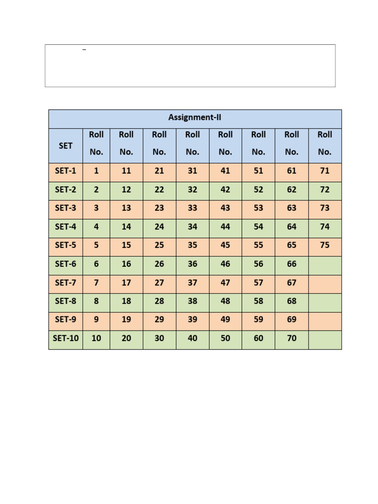 B.Tech DEIC Assignments 2024-2025 | PDF | Inductance | Equations
