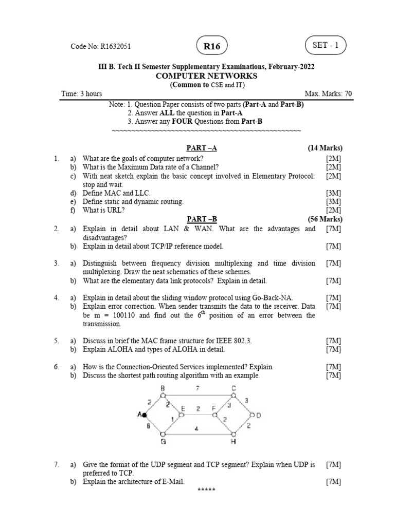 Computer Networks Feb 2022 | PDF | Transmission Control Protocol ...