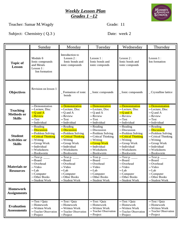 Weekly Lesson Plan Q.3 Week 2 | PDF | Chemical Compounds | Salt (Chemistry)