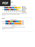 Composite Bar Charts | PDF