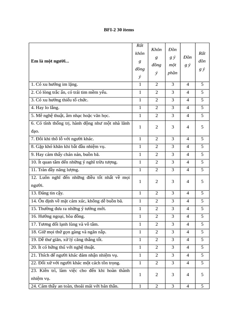 Dịch - BFI-2 30 items | PDF