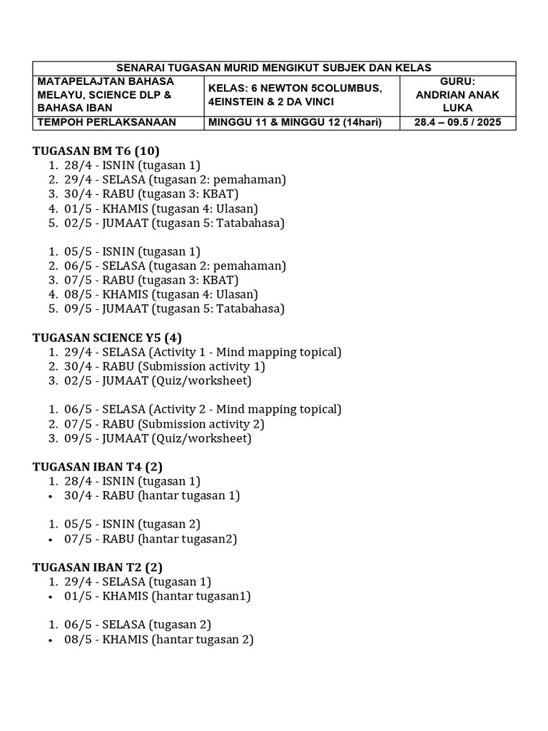 Senarai tugasan murid | PDF