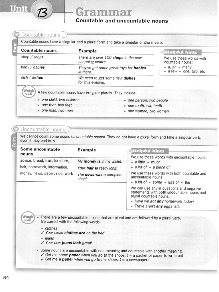 Unit 13 + 14 Countable and Uncountable Nouns | PDF