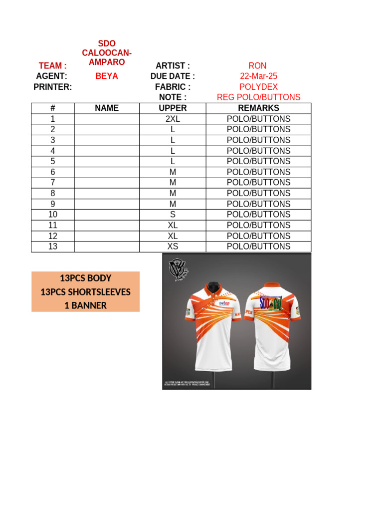 Sdo Caloocan Amparo | PDF