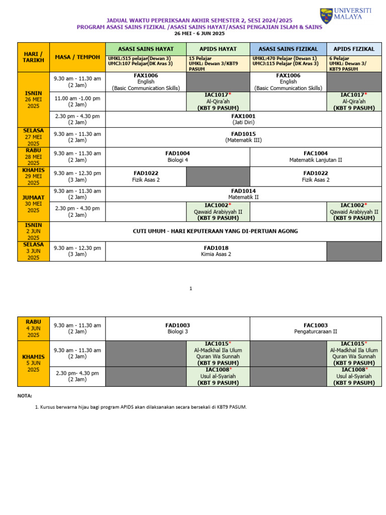 DRAF 2_JADUAL WAKTU PEPERIKSAAN AKHIR SEM II SESI 2426 | PDF