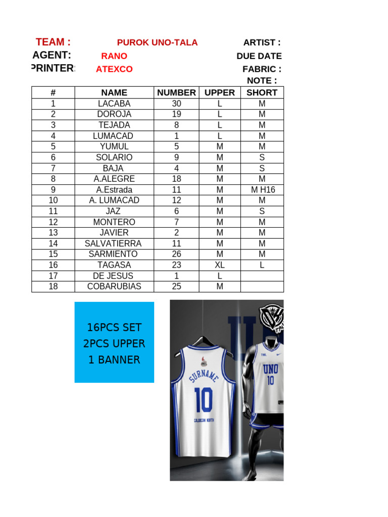 Purok Uno Tala | PDF