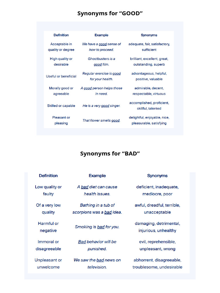 Synonyms For "BAD" | PDF