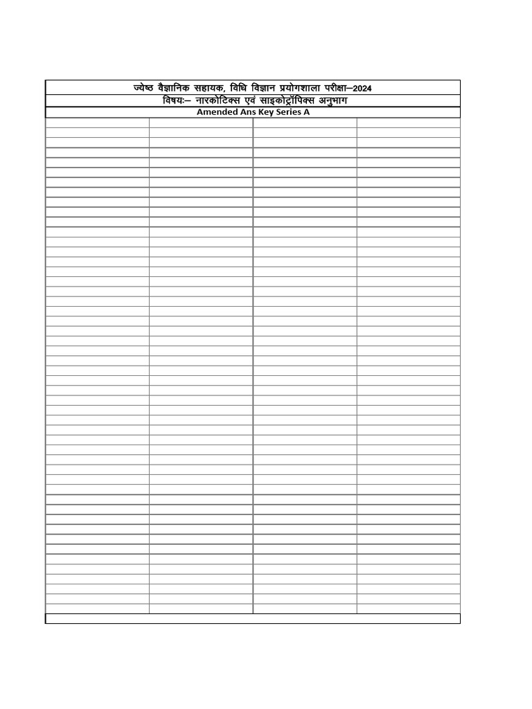 Amended Answer Keys for 2024 Exam | PDF
