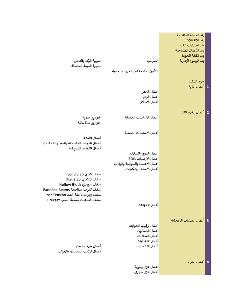 Price List KSA | PDF