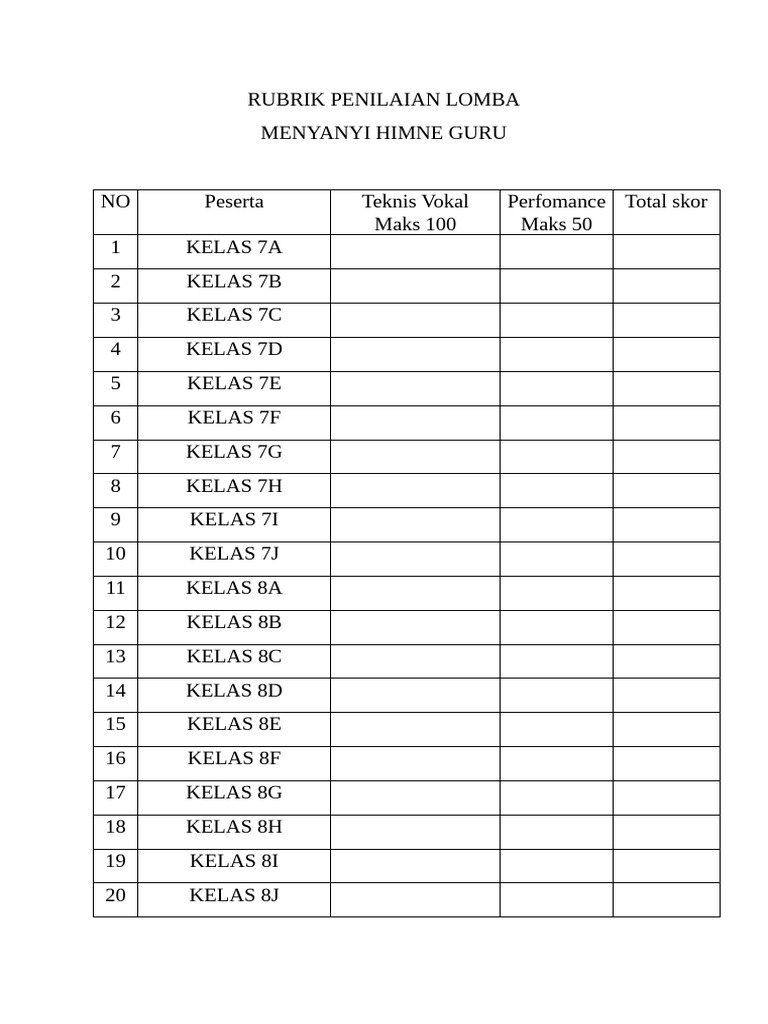 Rubrik Penilaian Lomba | PDF