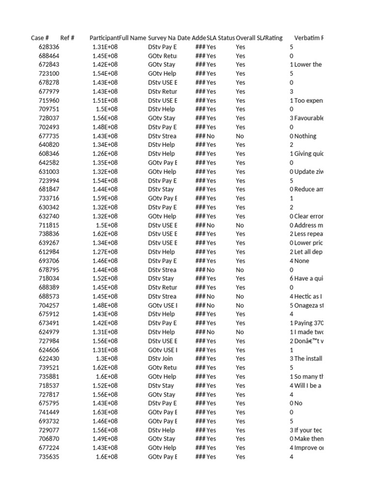 Resolve Cases | PDF | Television Technology | Broadcast Engineering