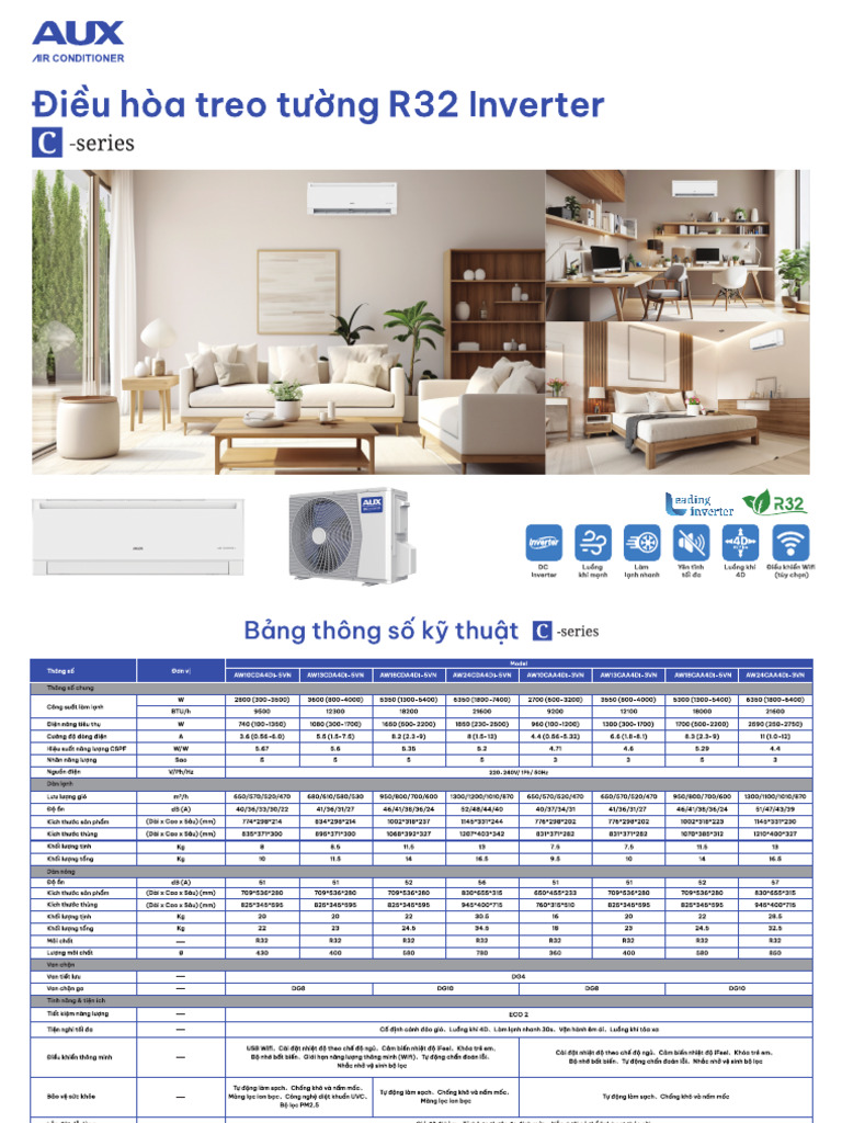 Wall Mounted | PDF