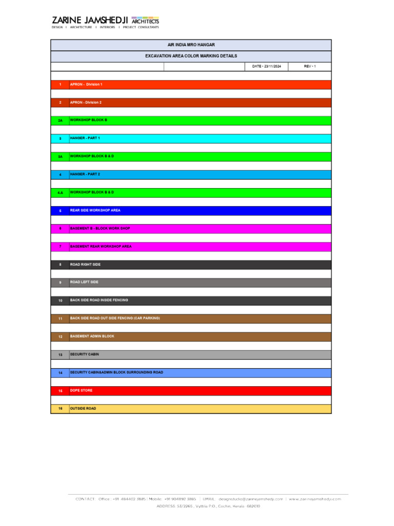 Excavation Quantity and Level Analysis | PDF