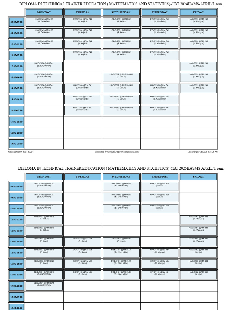 Health and Applied April 2025 School Based Timetables | PDF