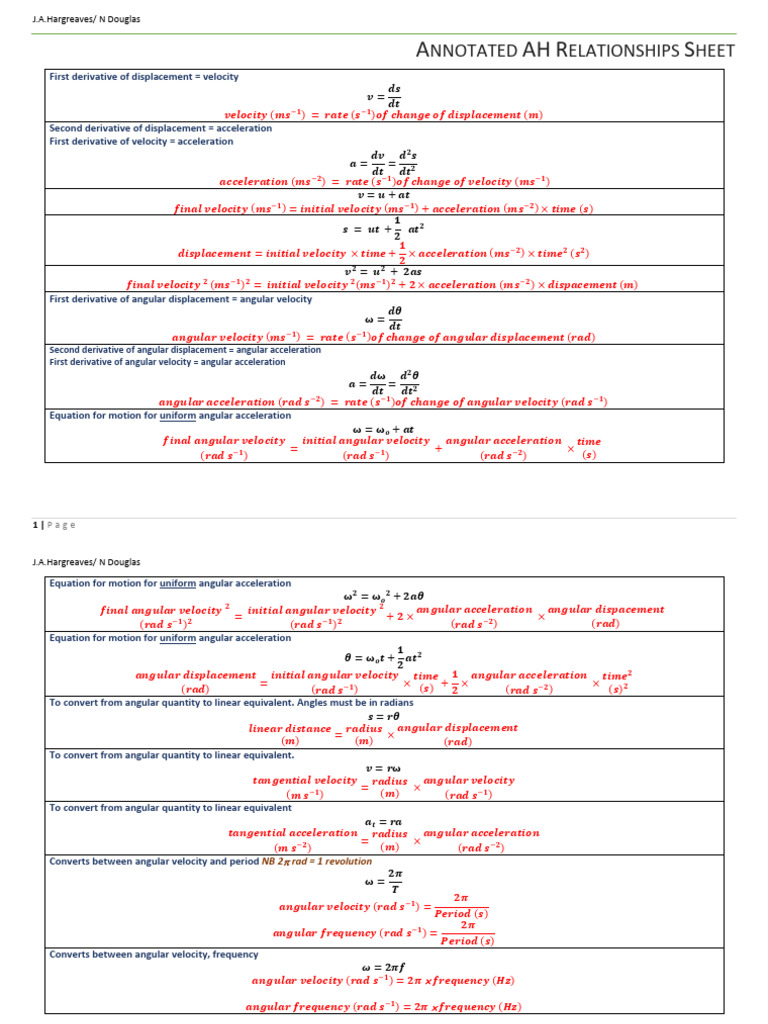 AH Relationships Sheet Annotated v5 CHECK | PDF | Rotation Around A ...