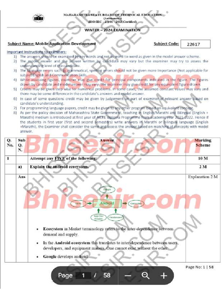 Winter 24 Model Answer | PDF