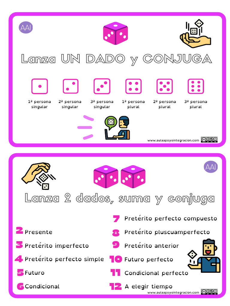 Verbos conjugación | PDF | Morfología | Conjugación gramatical