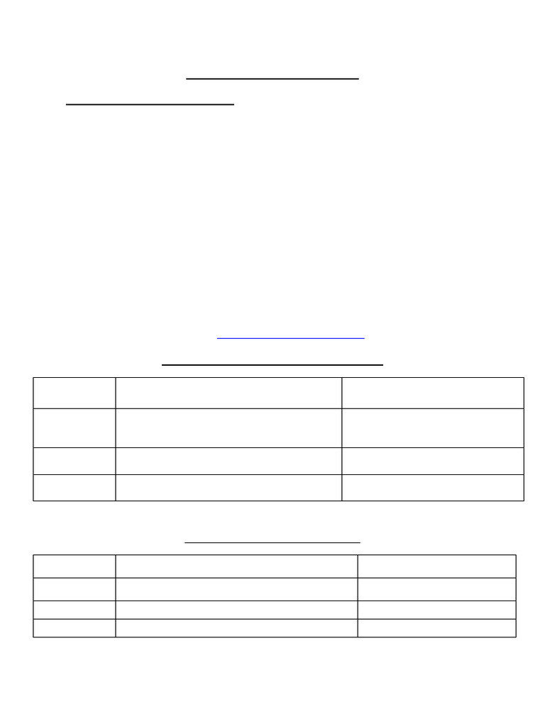 Mariatu CV PDF | PDF