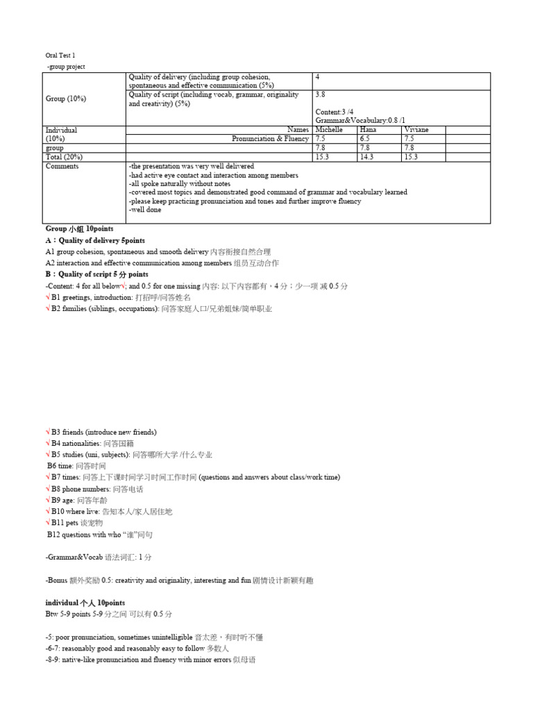 gp2 - 1 Michelle - Hana - Viviane | PDF