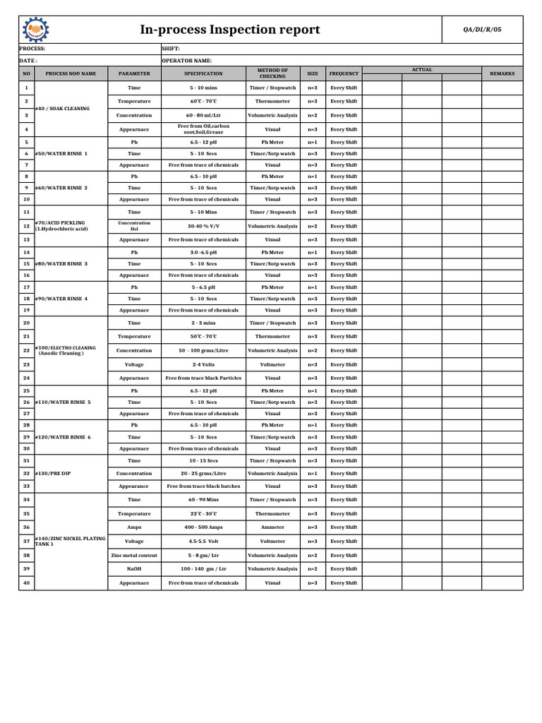 08.inprocess Check Sheet - Zinc | PDF | Hydrochloric Acid | Materials