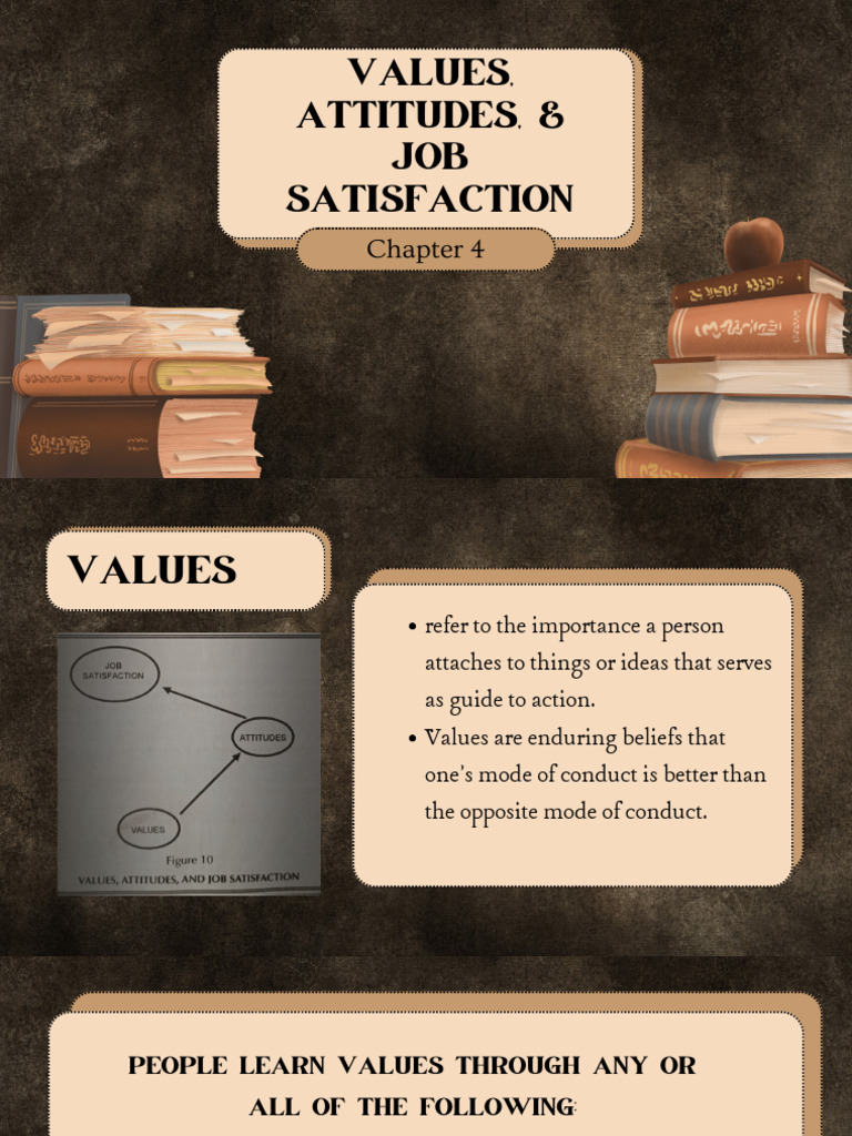 Human Behavior( Chapter 4) | PDF | Job Satisfaction | Attitude (Psychology)