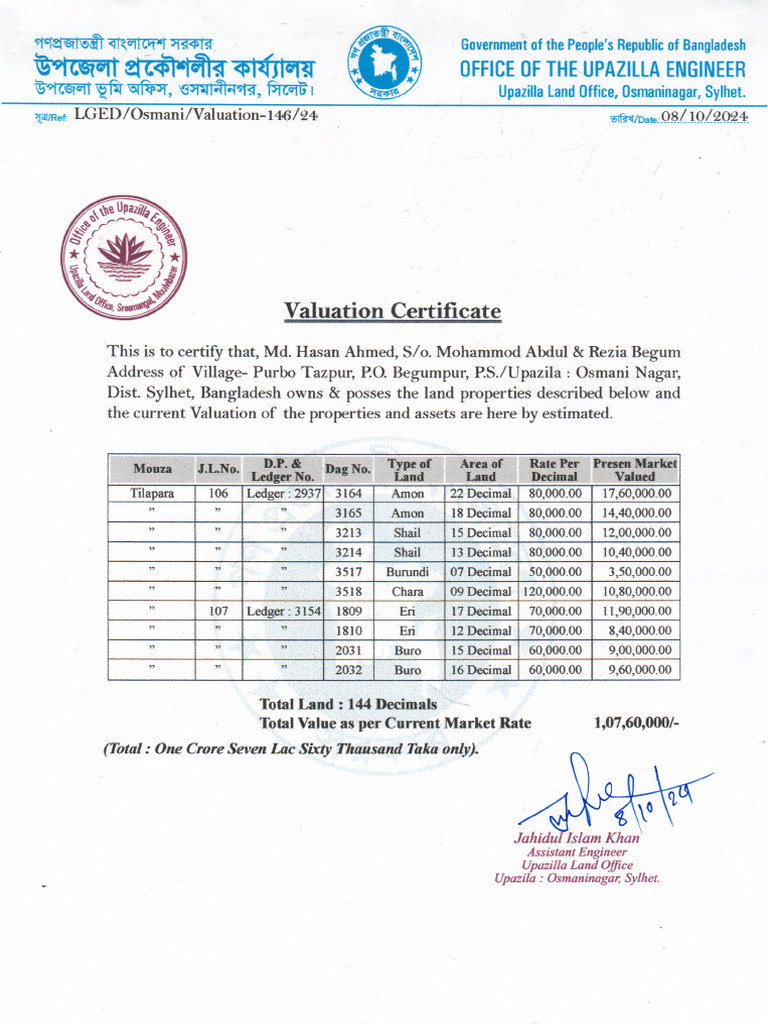 Valuation Ceetificate 02 | PDF