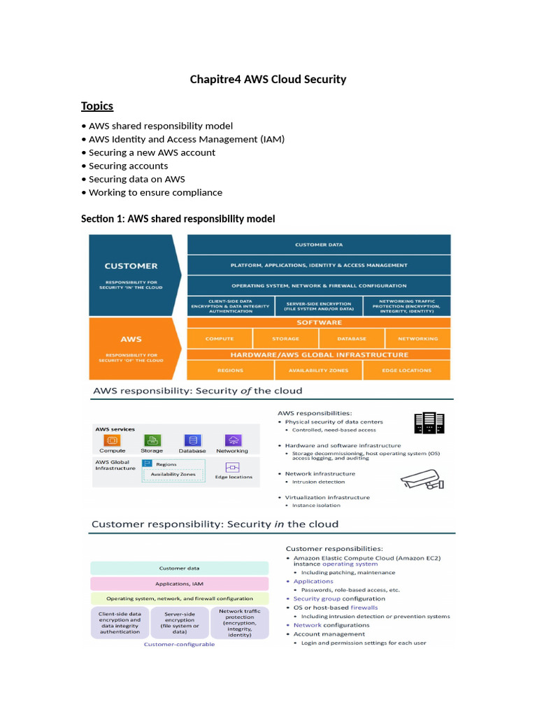 AWS Cloud Security Best Practices | PDF | Transport Layer Security ...