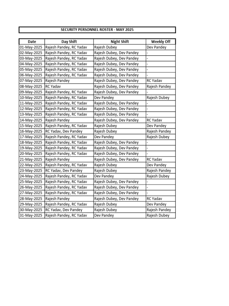 May 2025 Security Personnel Roster | PDF