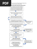 PUP PUP College Entrance Test PUPCET 2025 Schedules | PDF | Luzon