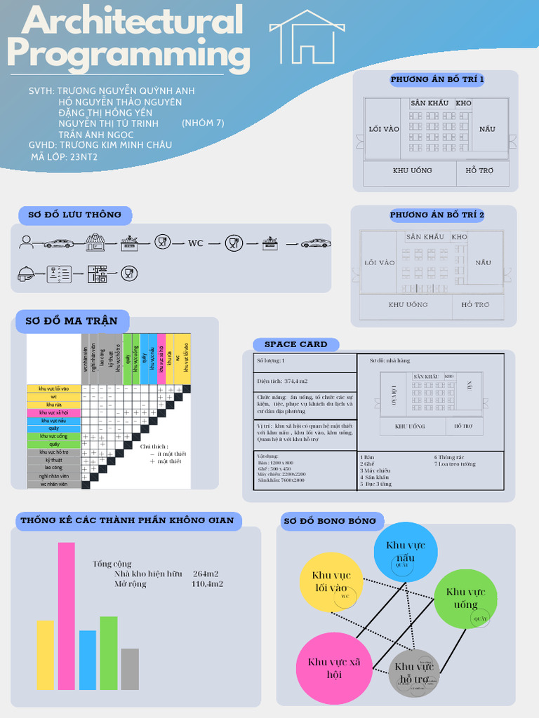 Architectural Programming 20250329 085735 0000 | PDF