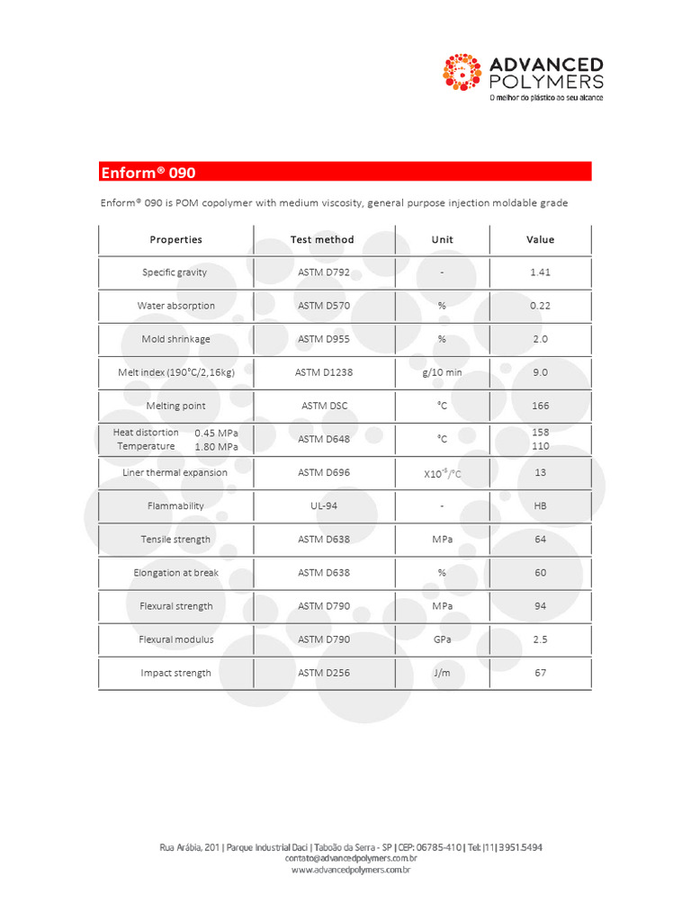 Enform®️ 090 | PDF