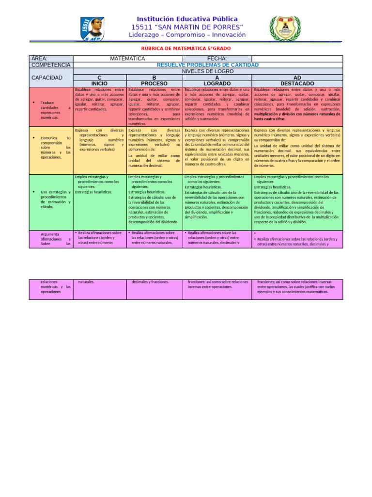 Eda 01 Rúbrica de Matematica - Resuelve Prob 2025 | PDF | División (Matemáticas) | Decimal