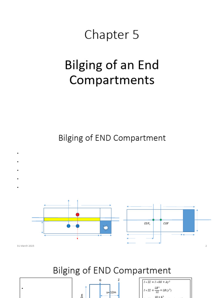 Bilging Effects on Ship Stability | PDF | Heavy Industry | Ships