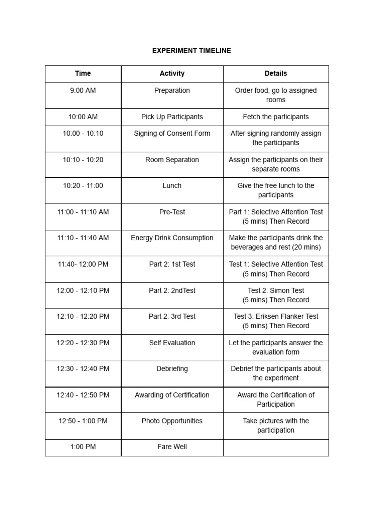 Experiment Timeline Final | PDF