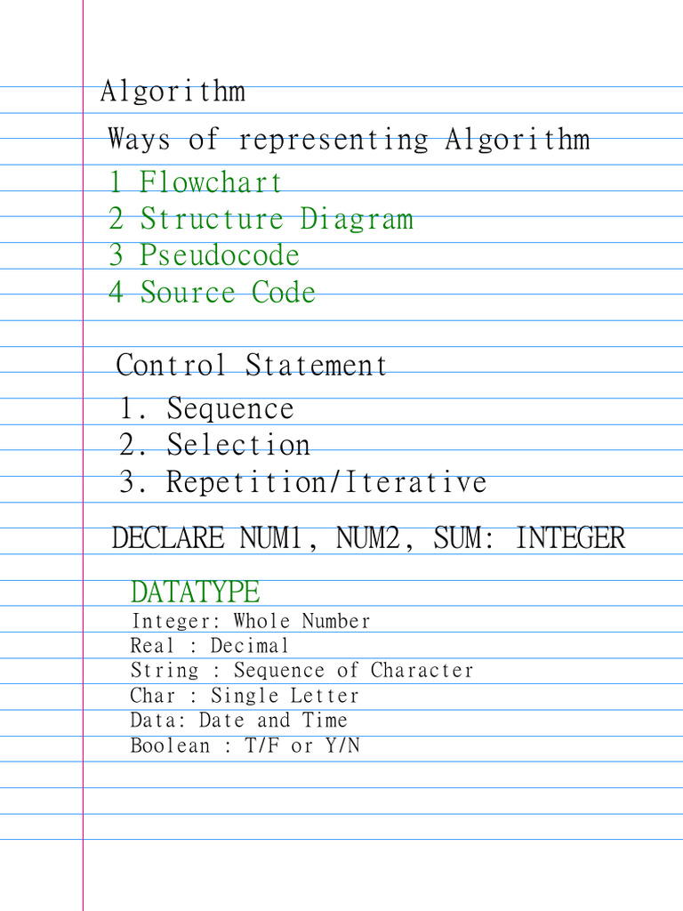 Understanding Algorithms and Data Types | PDF
