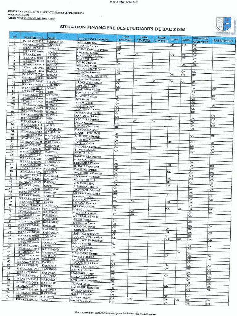 Bac 2 Gmi Liste - 0001 | PDF