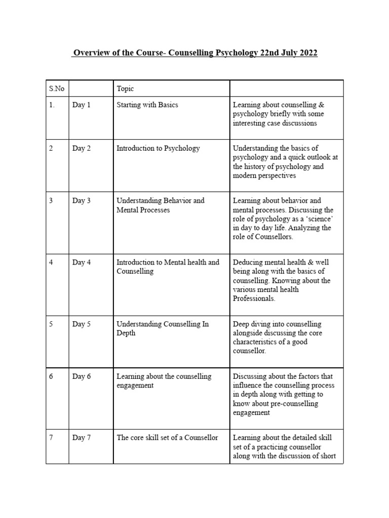 Overview of The Course - Counselling Psychology | PDF | Psychotherapy ...
