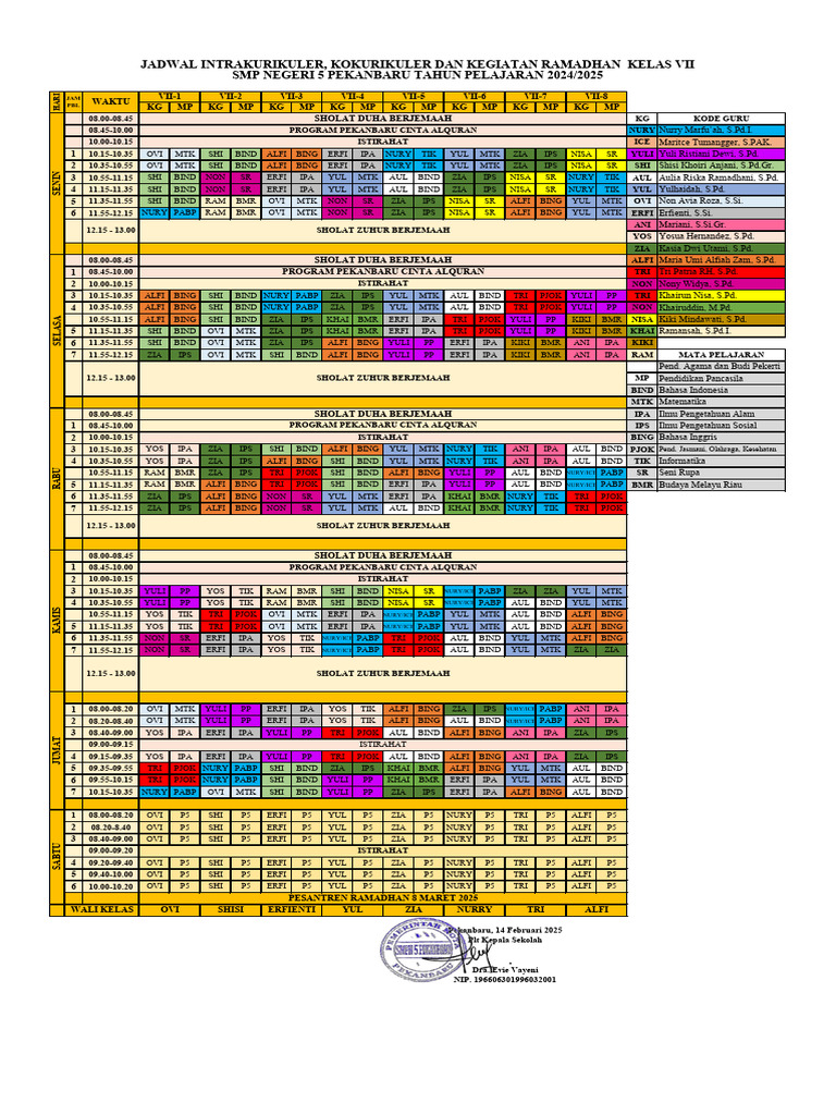 JADWAL PBM RAMADHAN 2025 GENAP | PDF