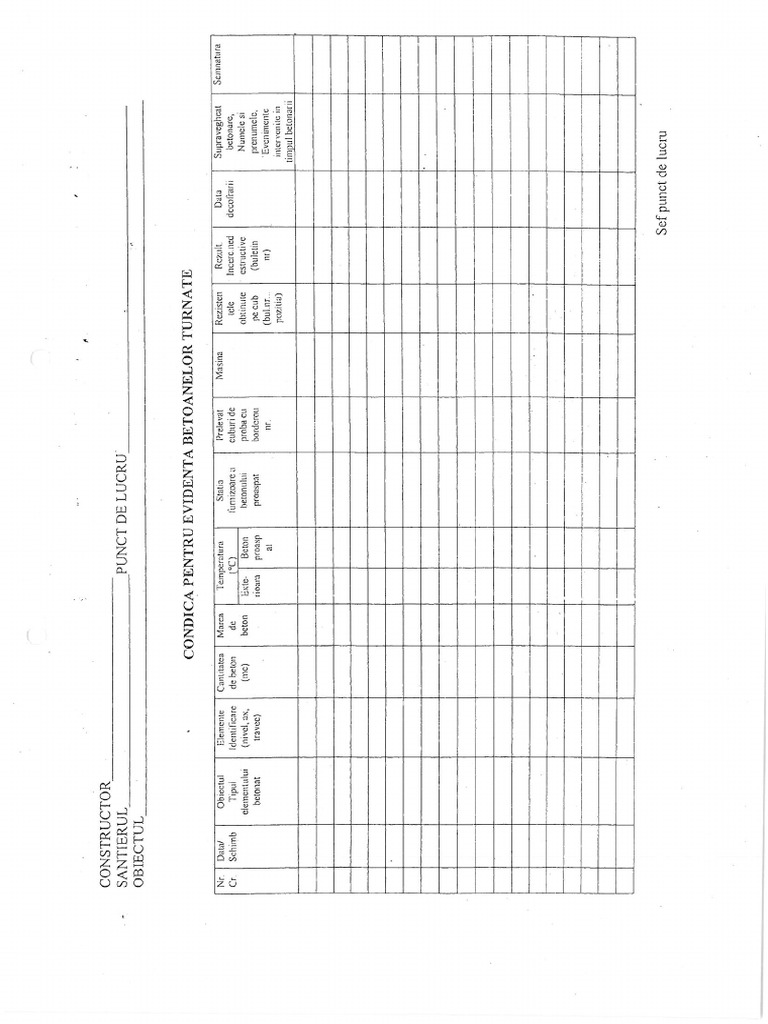 Condica Beton | PDF