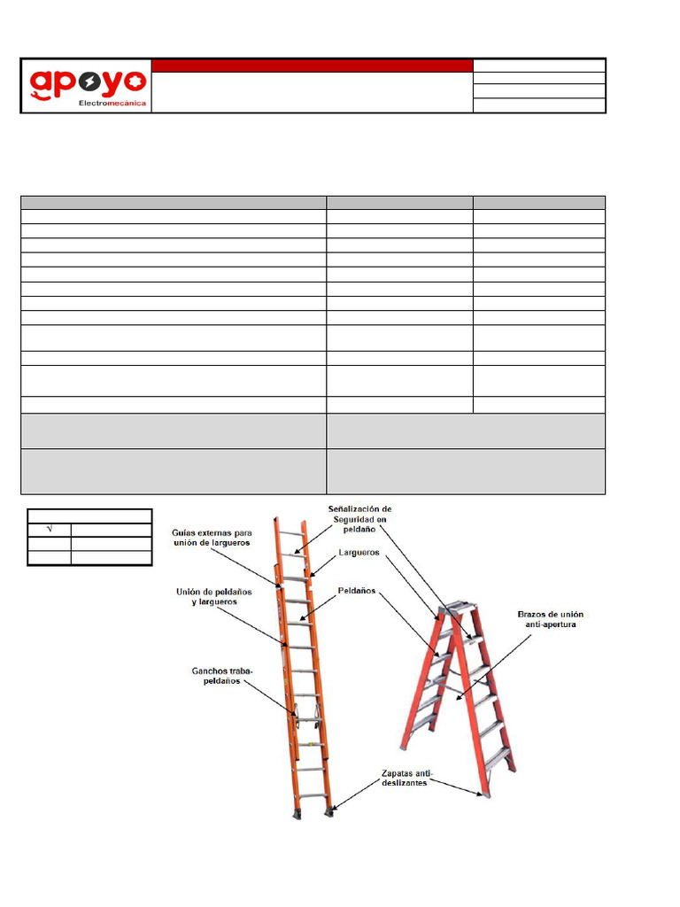 Inspección de Escaleras: Checklist Completo | PDF