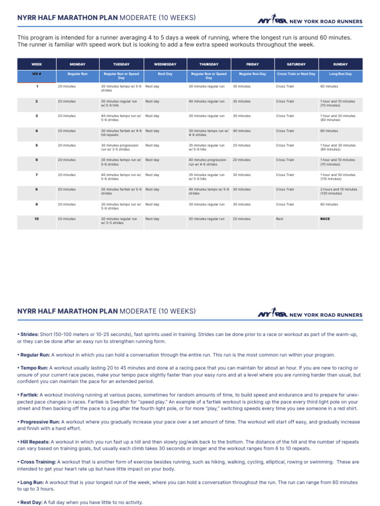 NYRR Moderate Half Marathon Plan | PDF | Physical Fitness | Racing