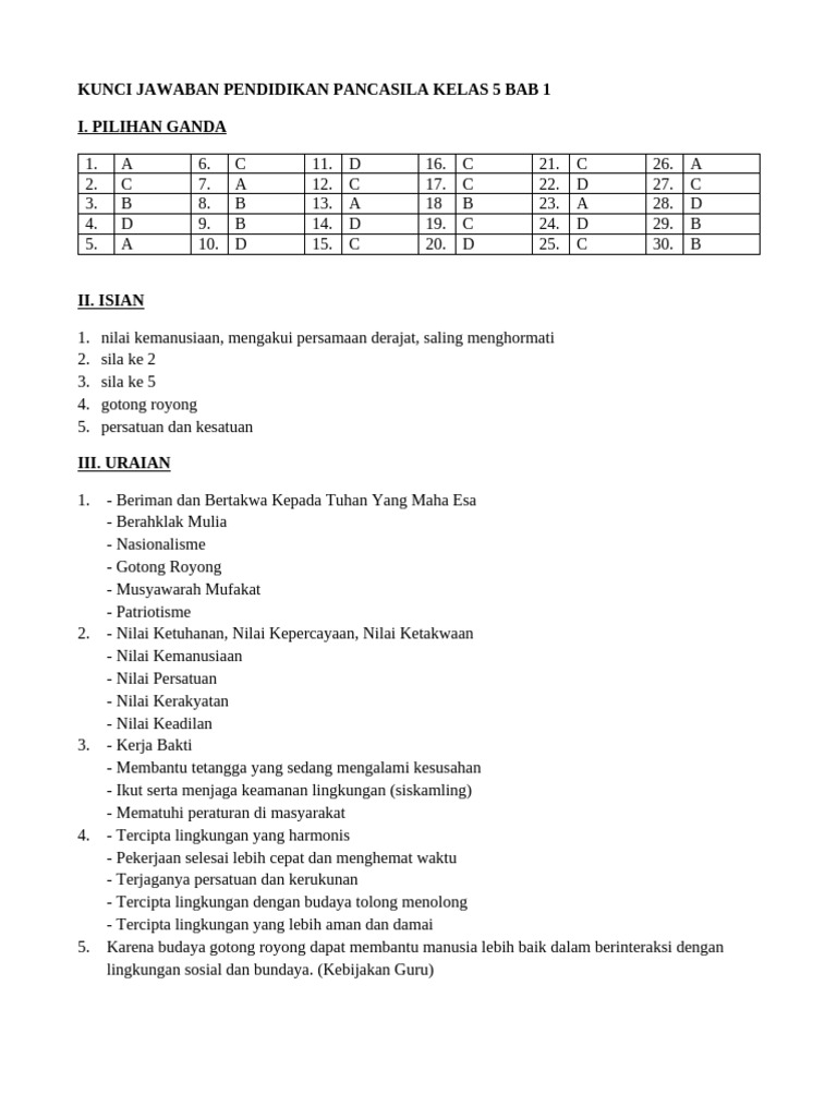 Kunci Jawaban Pancasila Kelas 5 Bab 1 | PDF