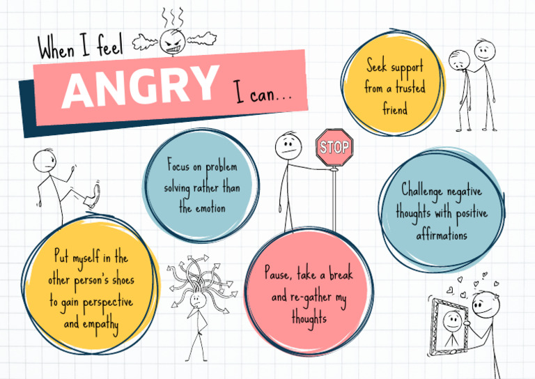 Colourful Emotion Regulation Classroom Flyer | PDF