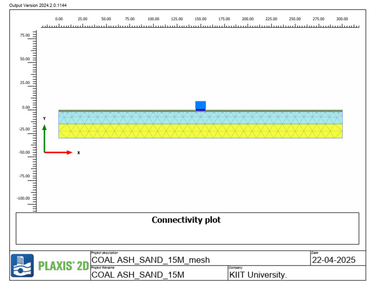 COAL ASH - SAND - 15M - Mesh | PDF
