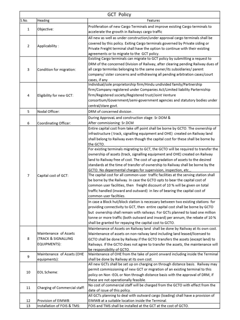 GCT Policy 2022 for Railway Cargo Terminals | PDF | Rail Transport ...